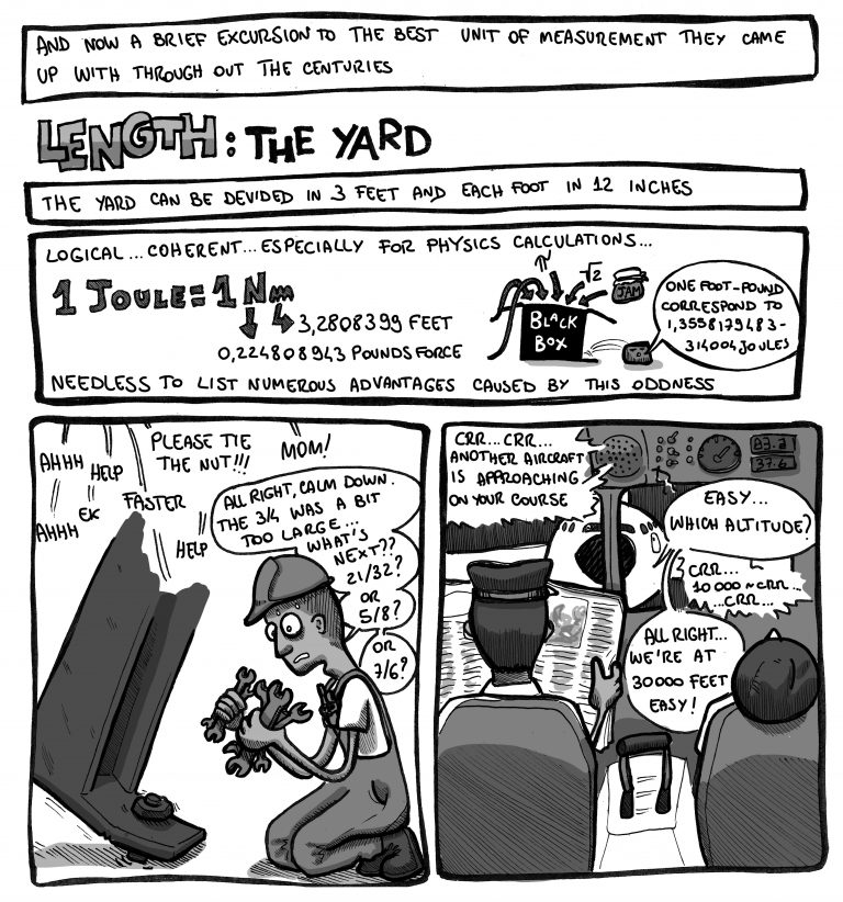 Units of measurement - Squirrel Comics